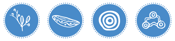 Smart Recovery Programs | Yarn SMART Training